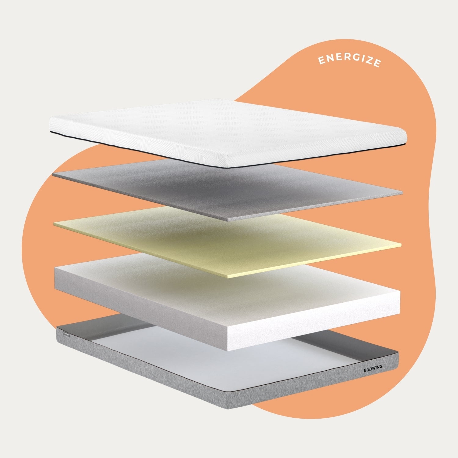 Memory Foam Mattress with High-Resilience Energex Foam - Energize